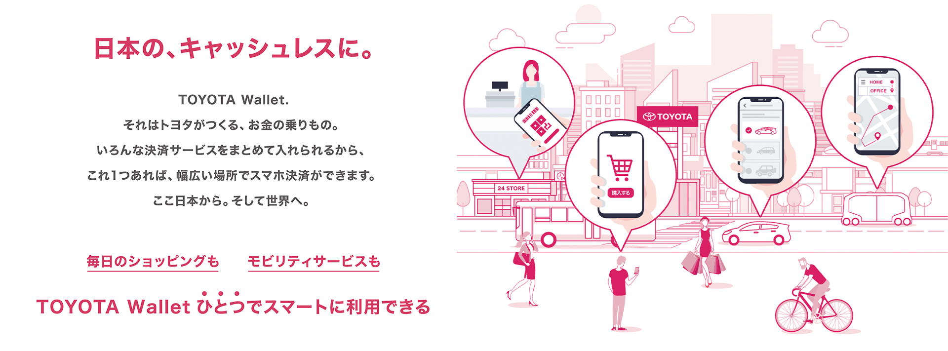 TOYOTA wallet | トヨタユナイテッド奈良【公式サイト】