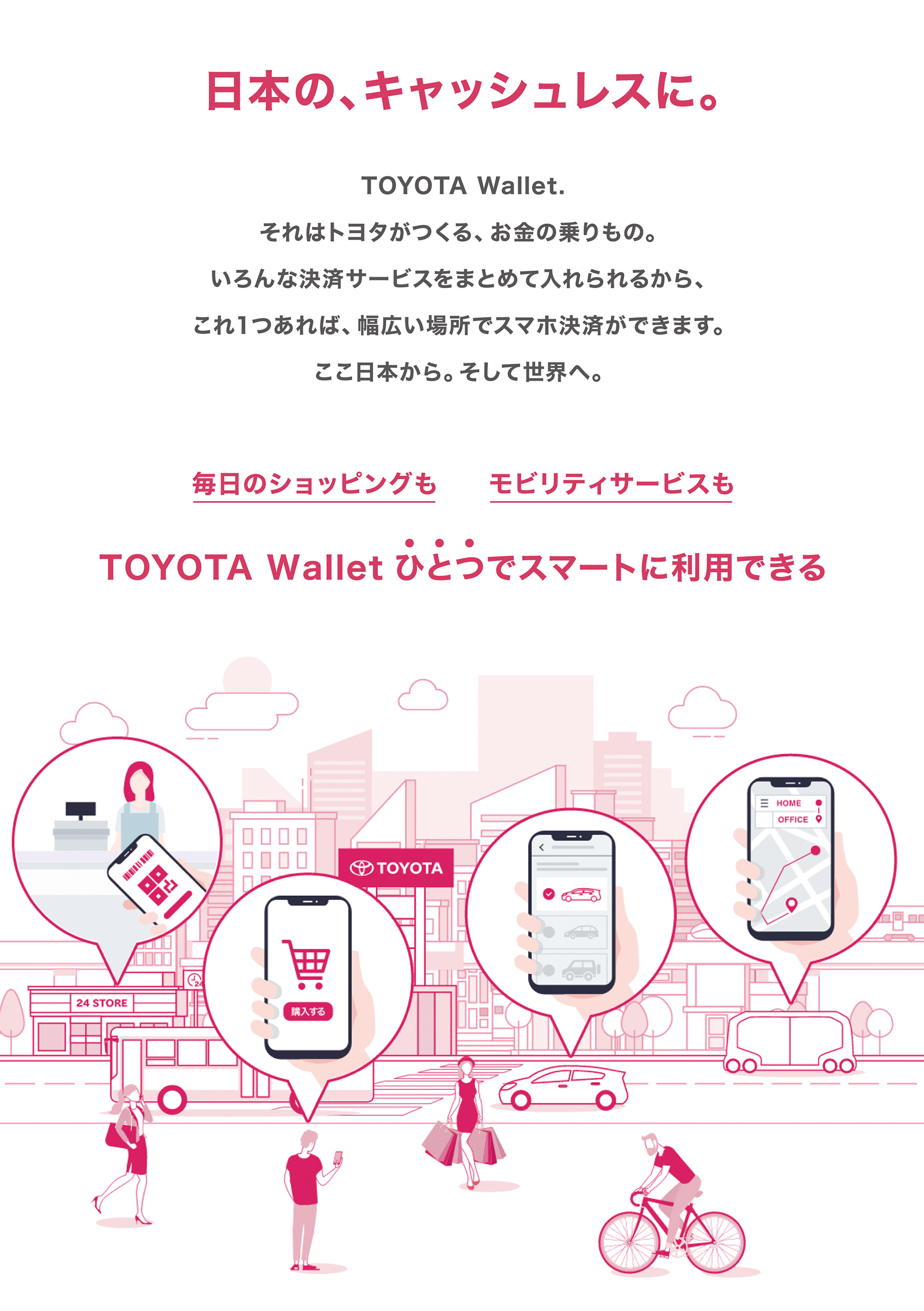 TOYOTA wallet | トヨタユナイテッド奈良【公式サイト】