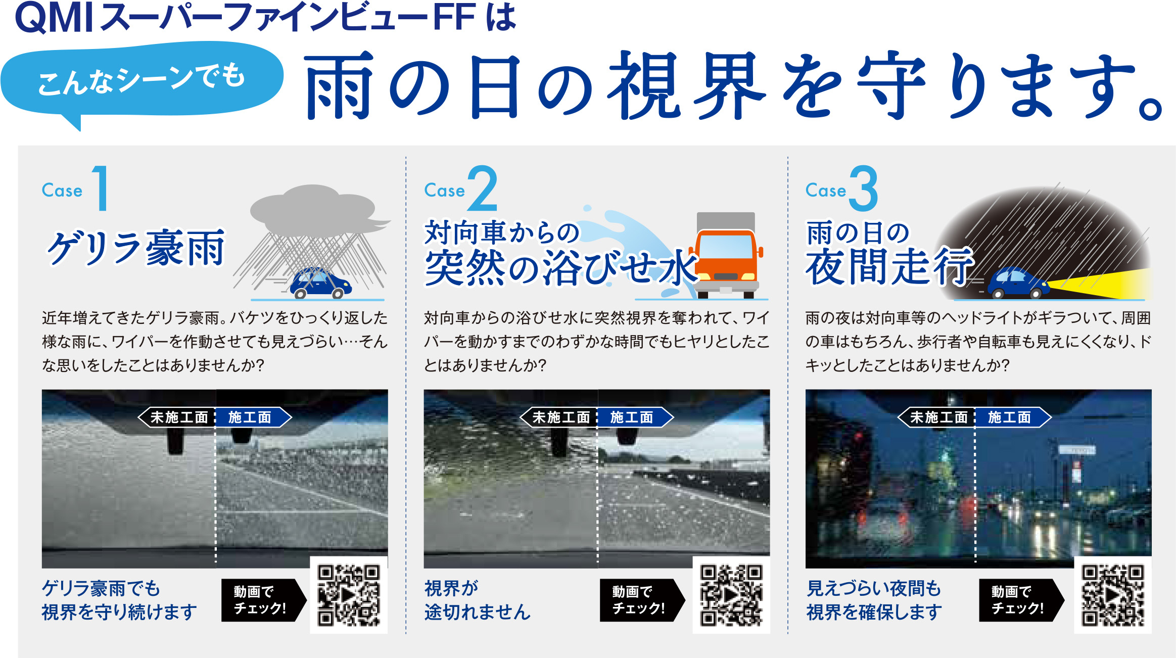 QMIスーパーファインビュー | トヨタユナイテッド奈良【公式サイト】